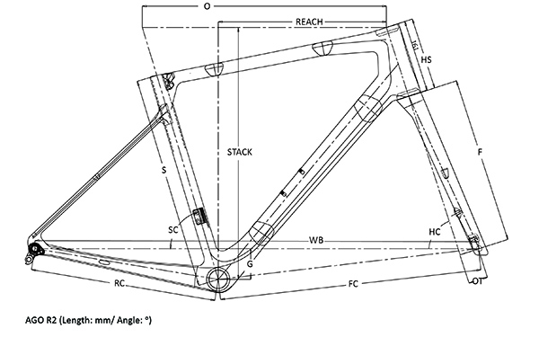 AGO R2 Specifications | EDGE DESIGN