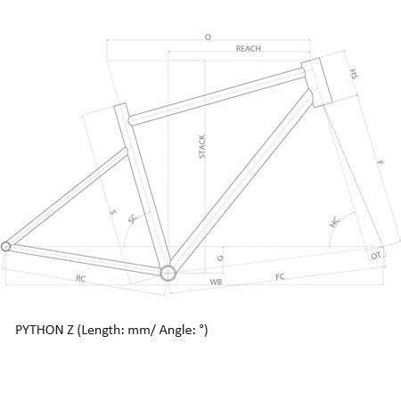 PYTHON Z Specifications | EDGE DESIGN